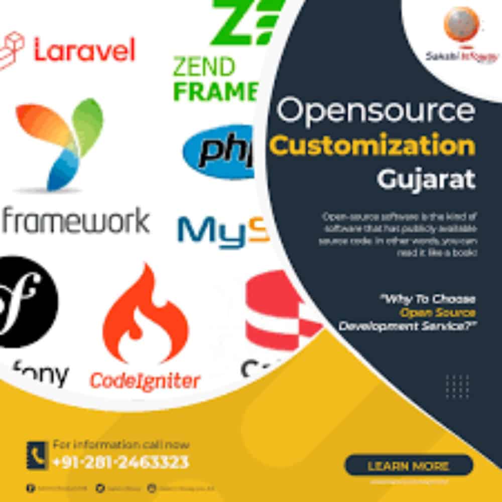 Open Source Customization India Ad By U