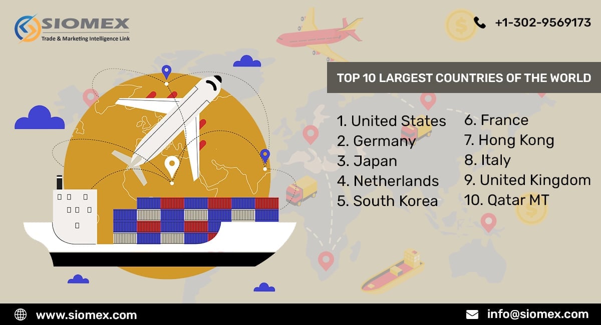 Top 10 Leading Global Trade Countries As Per World Import An