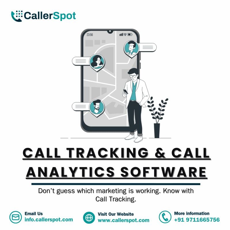 Call Tracking Software In India - AD-BY-U