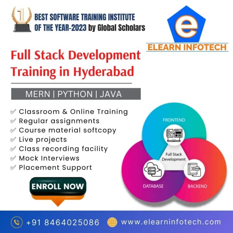 Full Stack Developer Course In Hyderabad | AD-BY-U