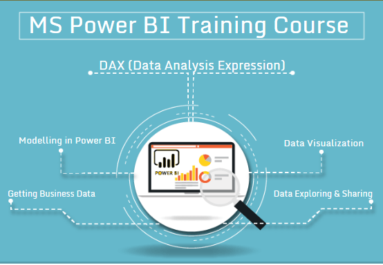 Free Power BI Training Course In Delhi, 110005 Power BI | AD-BY-U